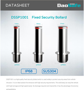 Documents Download - Global Security Turnstile Gates Supplier - Daosafe